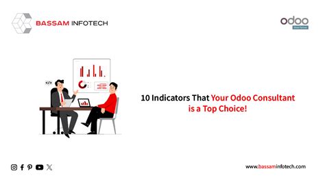 Odoo Erp Consultants Is A Top Choice Bassam Infotech