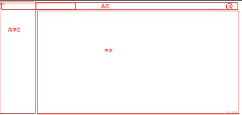 基于springboot2 vue3的partner交友项目 四 spring boot vue3 pinia csdn博客