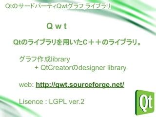 Make A Graph At Qt Used Qwt Library PDF