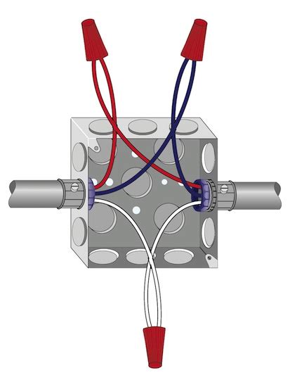 Box Fill Calculations Understanding Nec Article 314 Part Iv Electrical Contractor Magazine