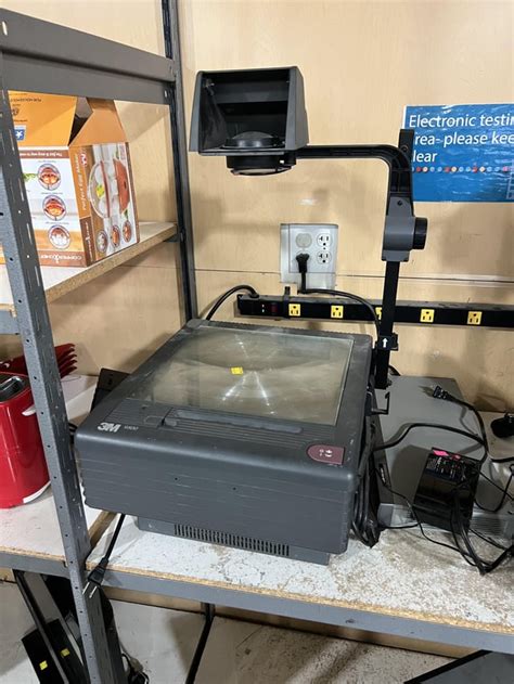 Parts Of Overhead Projector