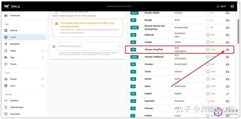 【实用的开源项目】使用服务器部署wiki js，一个美观且强大的开源wiki程序 知乎