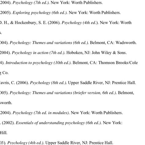Top Selling Introductory Psychology Textbooks From January 2006 Text