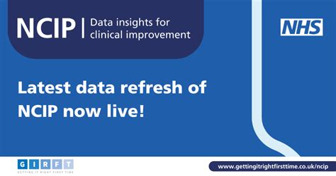 Ncip Data Now Updated And New Dashboards Launched Getting It Right