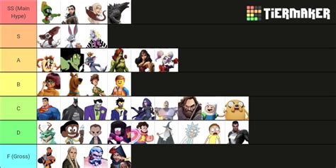 Hype Check Tier List : r/MultiVersusTheGame