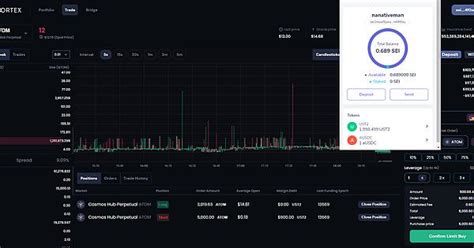 Place 5 Limit Orders On Vortex Long Or Short In Any Market 11 10 Supe Ouji 9338 Album On Imgur