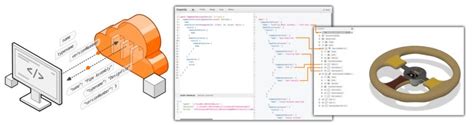 Autodesk Platform Services On Linkedin Join Our Latest Fusion Data Api