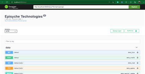 How To Create Django Api Documentation Using Swagger Episyche Blog