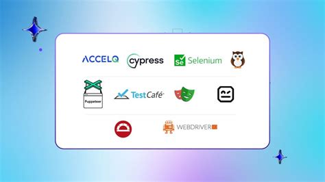 Top 10 Ui Testing Tools To Build Flawless Interfaces