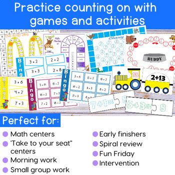 Counting On Addition Strategies Pack By Teaching Trove TPT