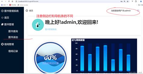 使用jspservletmysql从0搭建图书管理系统（大结局）你作为《图书管理系统》项目开发组的成员请使用jspservlet或