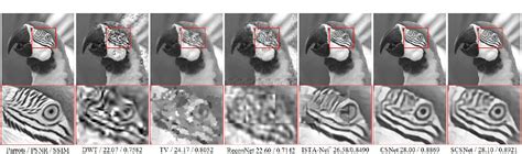Figure 1 From Scalable Convolutional Neural Network For Image