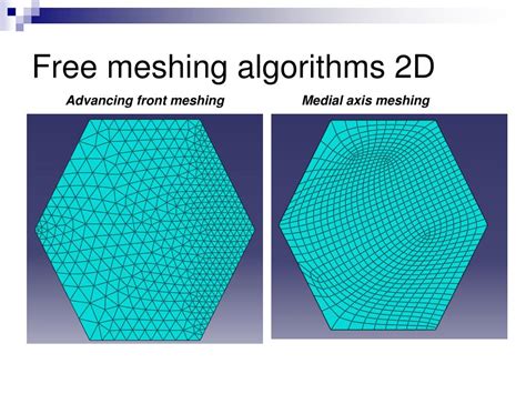 Ppt Cad Import Partitioning And Meshing Powerpoint Presentation Id