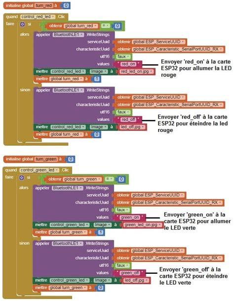 Allumer Deux Leds Connectées à Esp32 Via Bluetooth