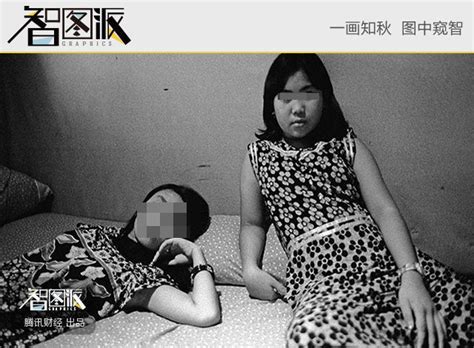 低龄性工作者 性工作者的要求 随意云