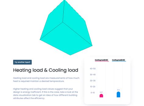 Construct An Energy Efficiency Estimation Platform Devpost