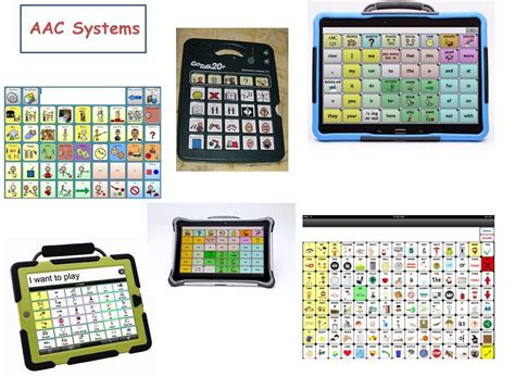 10 Aac Board Layout Ideas Speech And Language Augmentative
