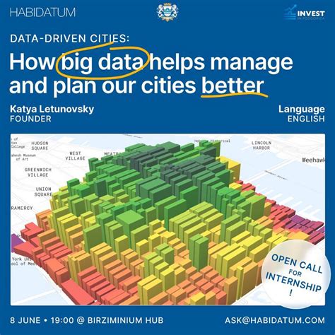 Poziv Za UČeŠĆe Na Besplatnoj Radionici “data Driven Cities How Big