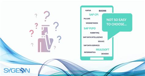 Sygeon On Linkedin Integration Sygeon Sap Sapsolutions Sappi Sappo Mulesoft Boomi…