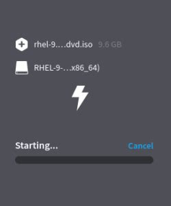 A Beginner S Guide To Dual Booting Windows And RHEL OSTechNix