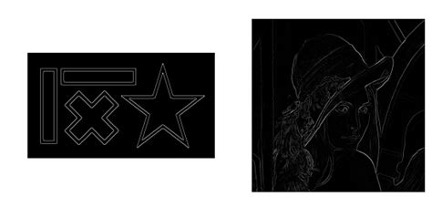 Github Hyeonho Introduction To Computer Vision Pas Project Assignments