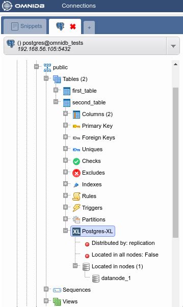 Managing Oracle Databases With Omnidb An In Depth Guide