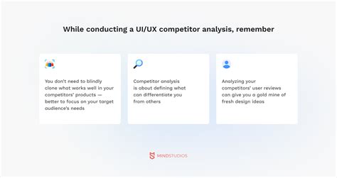 How To Conduct A Competitor Analysis For Startup With Template Examples