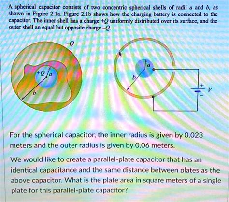 A Spherical Capacitor Consists Of Two Concentric Spherical Shells Of