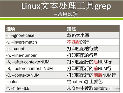 Linux文本处理工具awksedgrep等 知乎