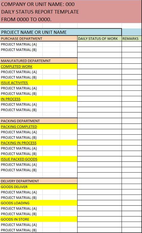 Daily Status Report Template Excel