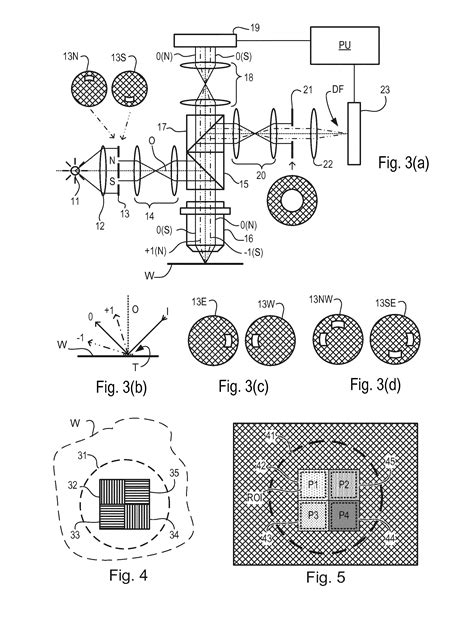 Metrology Method And Apparatus Lithographic System And Device
