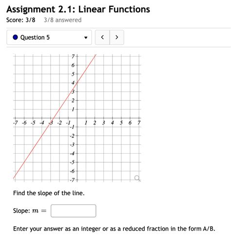 Solved Assignment Linear Functions Score Chegg