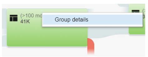 How To Use The Google Analytics Users Flow Report Optimize Smart