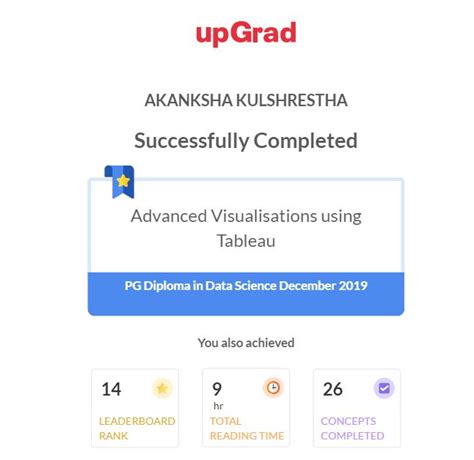 Akanksha Kulshrestha On Linkedin Upgrad Iiitbangalore Datascience