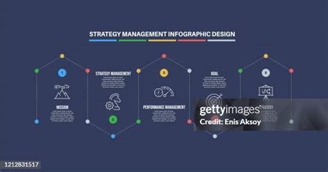 Editable Stroke Infographic High Res Illustrations Getty Images