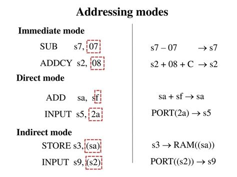lecture 13 picoblaze i o and interrupt interface ppt download