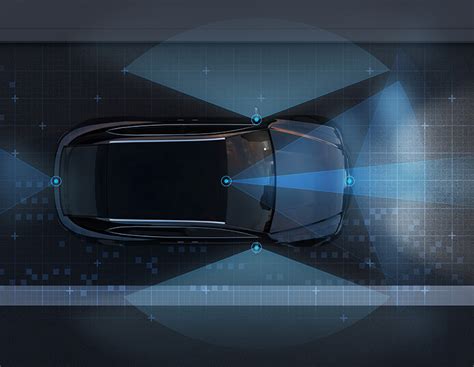 Sensor System Validation Luxoft