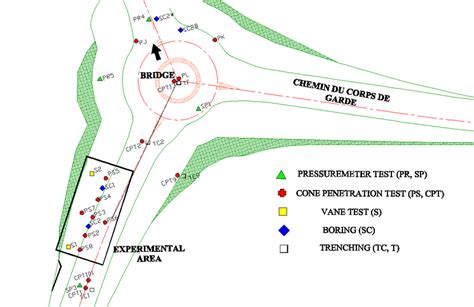 Geotechnical Survey And Geological Profile Download Scientific Diagram