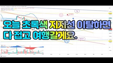 오늘 초록색 지지선 이탈하면 다 접고 여행갈게요 알트코인리플 이더리움업비트빗썸바이빗바이낸스비트코인가이드차트분석