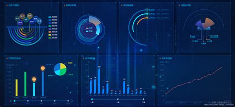 （上）vueecharts构建可视化大数据平台实战项目分享（附源码） 掘金