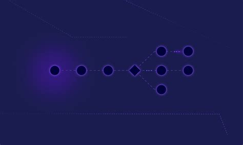Digibee The Modern Ipaas That Simplifies Integration