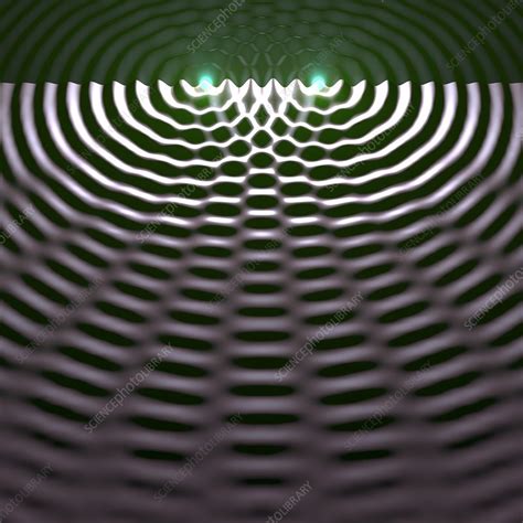 Interference Pattern