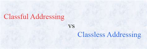 Ipv4 And Classless Inter Domain Routing Ipv4 Và Phương Pháp Cidr