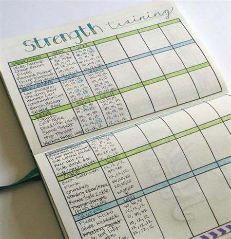 19 Best Bullet Journal Ideas for Workout Trackers and Weight Loss
