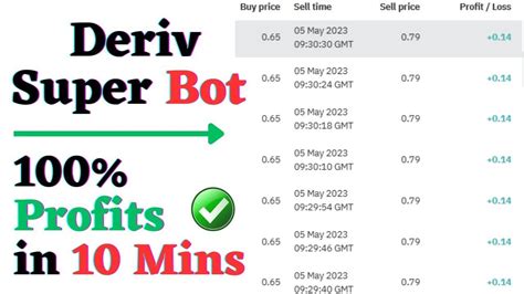Deriv Super Bot Trading For Mobile Device Users Best Profits Strategy