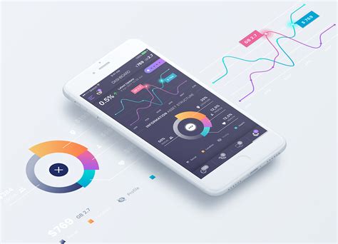 Mobile Dashboard W Real Data Dark Theme UI On Behance