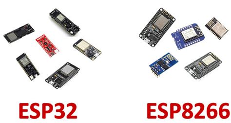 สอน Micropython Esp32 เริ่มต้นใช้งาน Micropython กับ Esp32 ด้วย