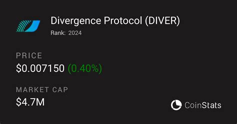 Divergence Protocol Token Price Charts And Market Insights Your Crypto Hub