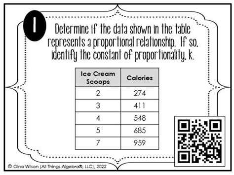 Proportional Relationships Given Tables And Graphs Task Cards All Things Algebra