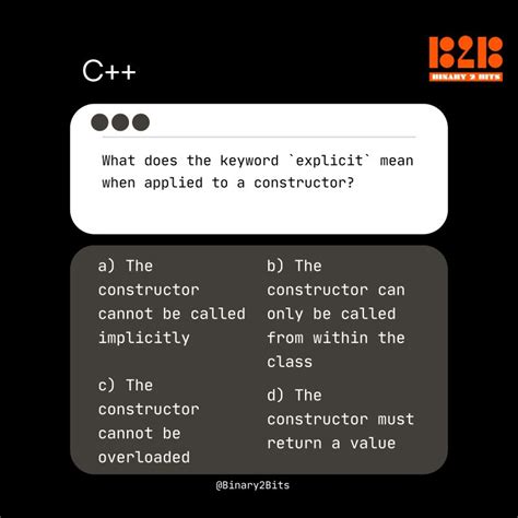 Binary2bits On Linkedin Codingchallenge Programmingquiz Coderslife